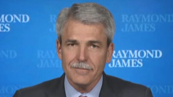 Raymond James CEO Says This Is More Important Than Money | Fox Business