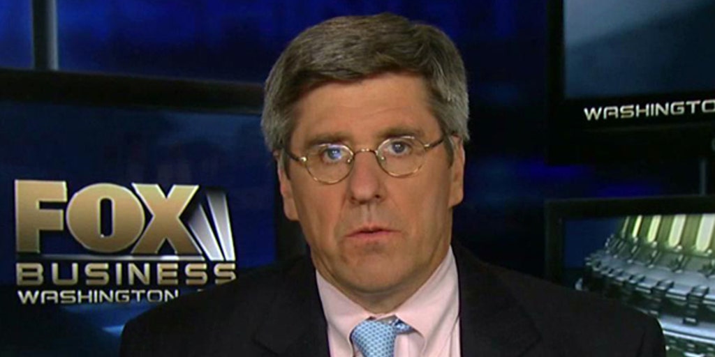 Budget Debate Heats Up in DC | Fox Business Video