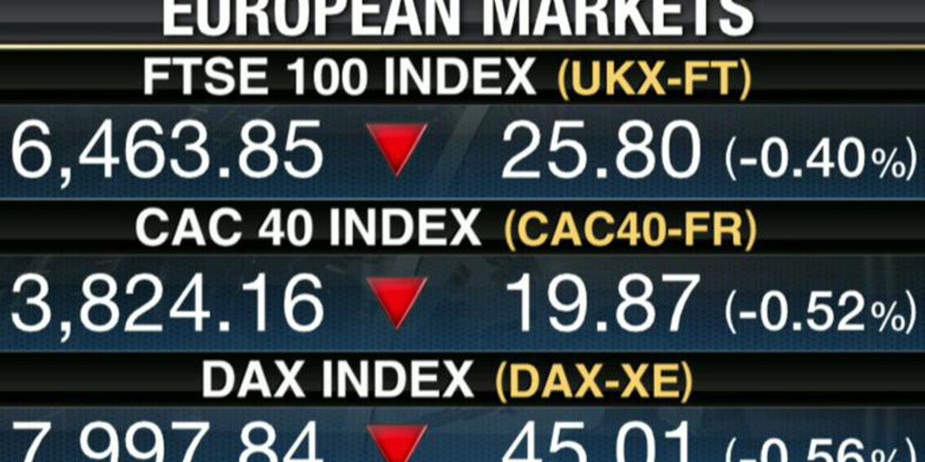 Can the Markets Handle the Cyprus News? | Fox Business Video