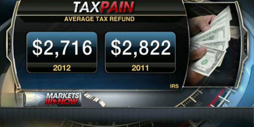 How You Minimize What You Pay in Taxes | Fox Business Video