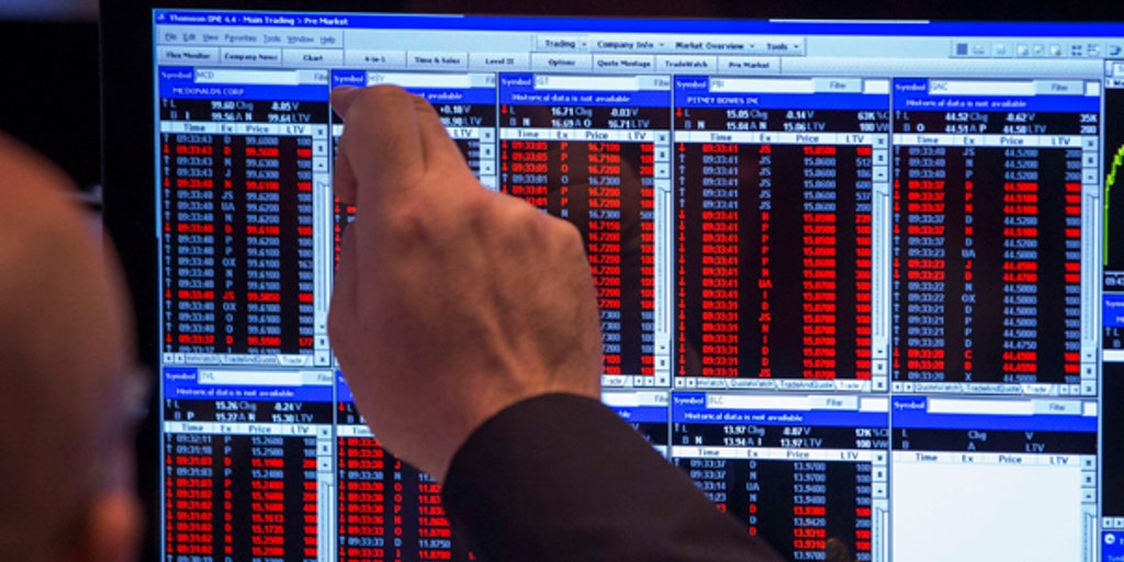 Do overpaid CEOs destroy shareholder value? | Fox Business Video