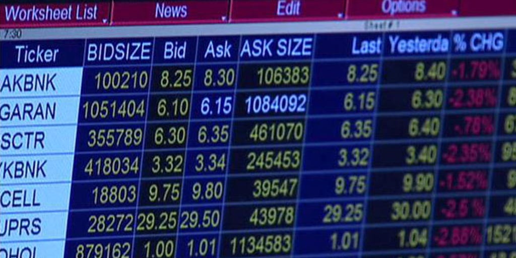Are the stock markets rigged? | Fox Business Video