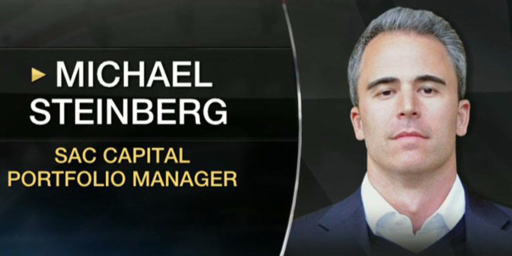 Flaws With Michael Steinberg Case? | Fox Business Video