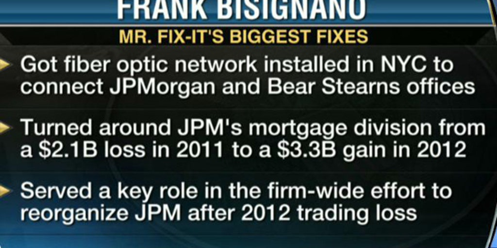 Frank Bisignano on Leaving J.P. Morgan, Jamie Dimon | Fox Business Video