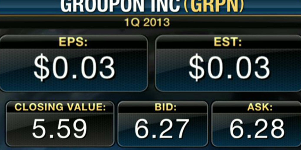 Groupon 1Q Earnings Match Estimates | Fox Business Video