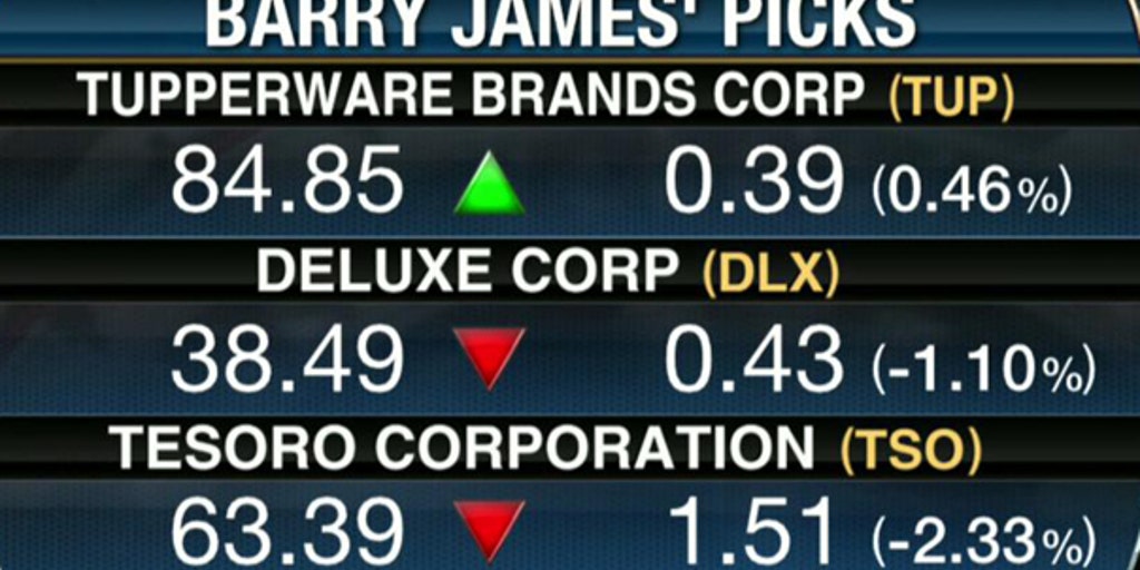 Investing Strategies to Boost Your Portfolio | Fox Business Video