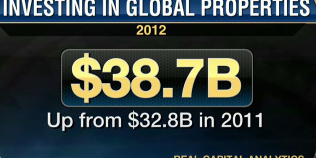 Investment Opportunities in Real Estate Overseas? | Fox Business Video