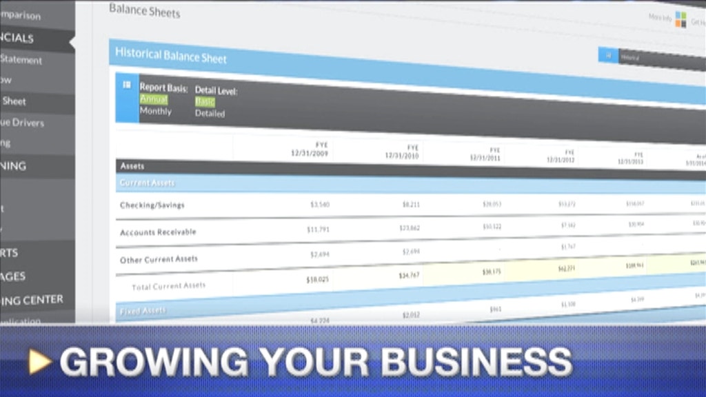 BodeTree: Crunching Numbers for the Little Guy | Fox Business