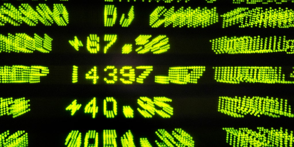 Why Are the Markets Jittery? | Fox Business Video