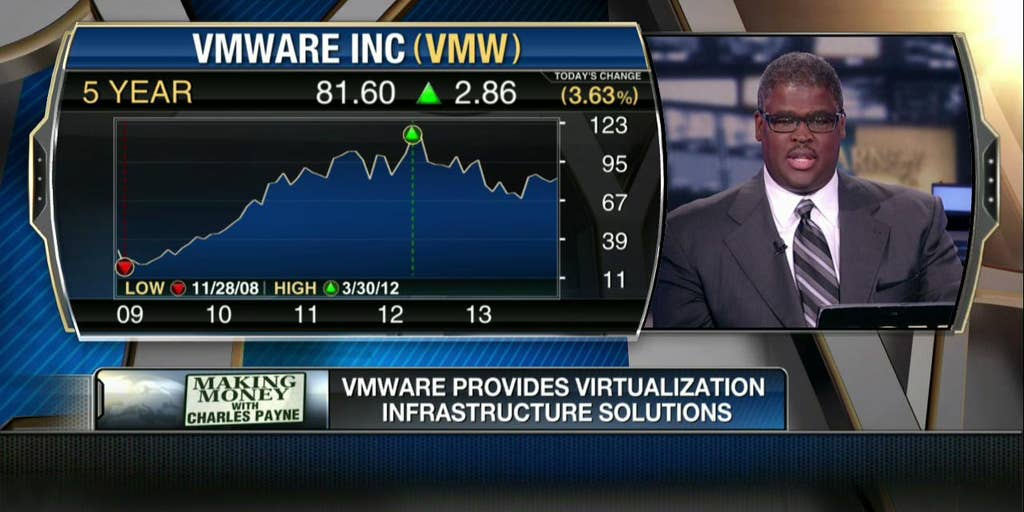 Should you invest in VMware? | Fox Business Video