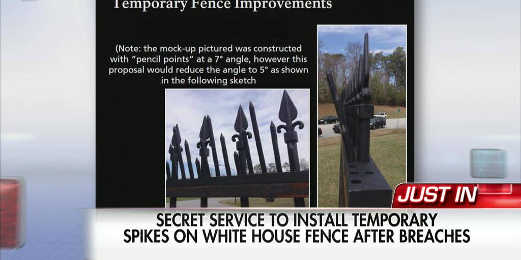 050715_spikes | Fox News Video