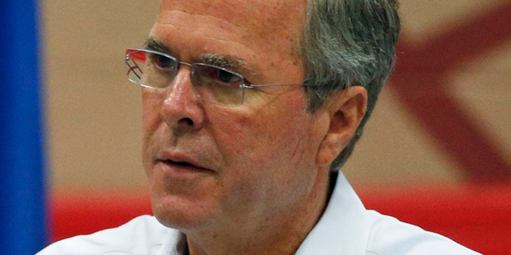 Power Play: Jeb's ahead with returns | Fox News Video