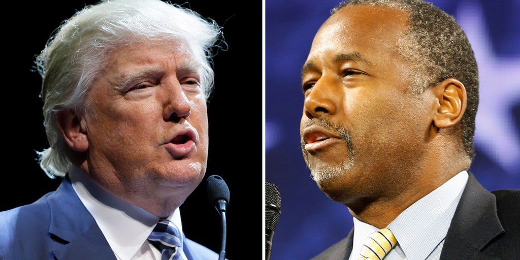Your Buzz: More scrutiny of Carson than Trump? | Fox News Video