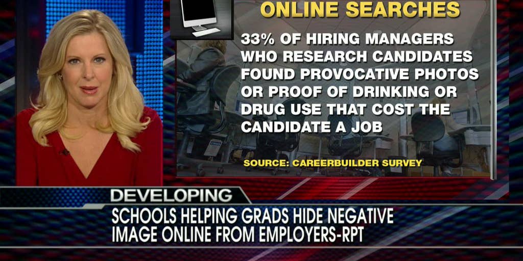FNCVideo | Fox News Video