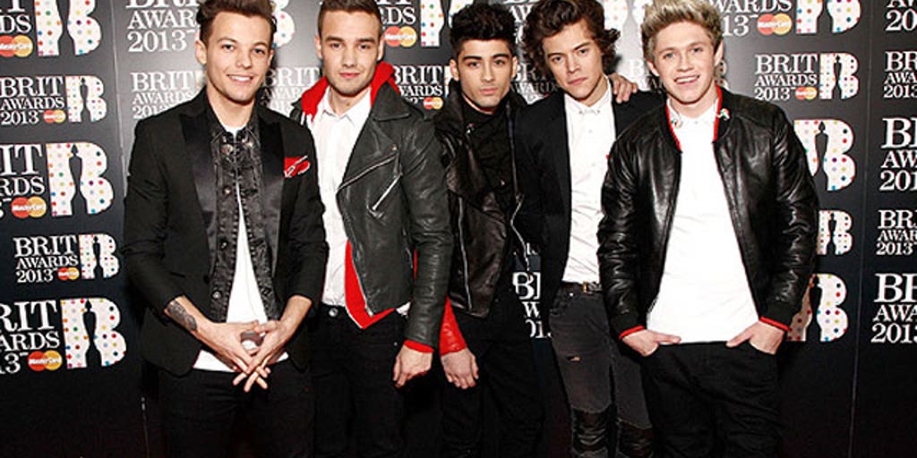 I love One Direction: Normal or Nuts? | Fox News Video