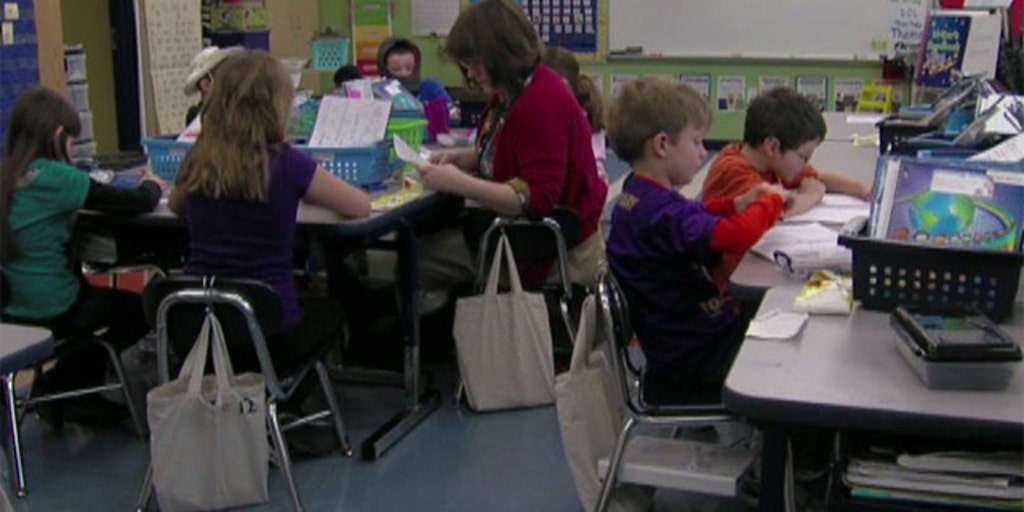 Study: Effects of bullying can last into adulthood | Fox News Video