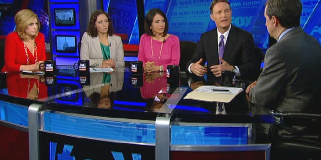 Panel Plus: 5/5 | Fox News Video