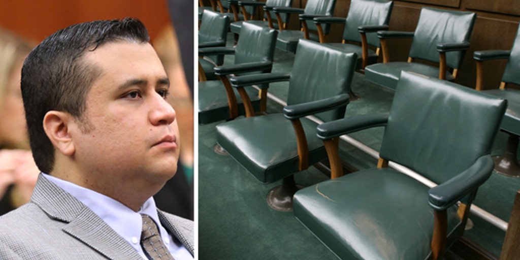 Zimmerman Trial: How will all-female jury pan out? | Fox News Video