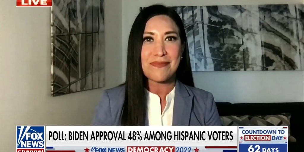 Texas congressional candidate Cassy Garcia: The Democrats have left the ...