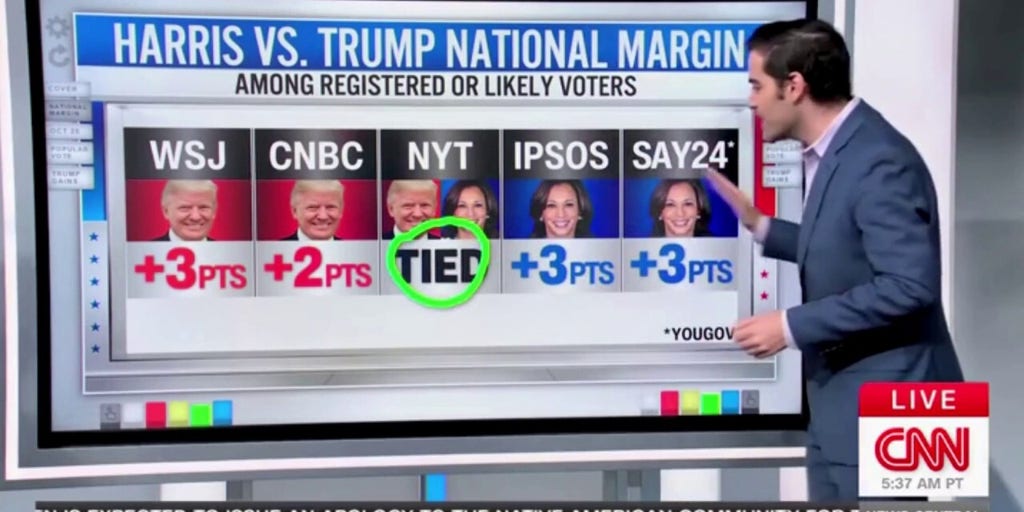 CNN data guru says Trump has 'legitimate shot' at winning popular vote ...