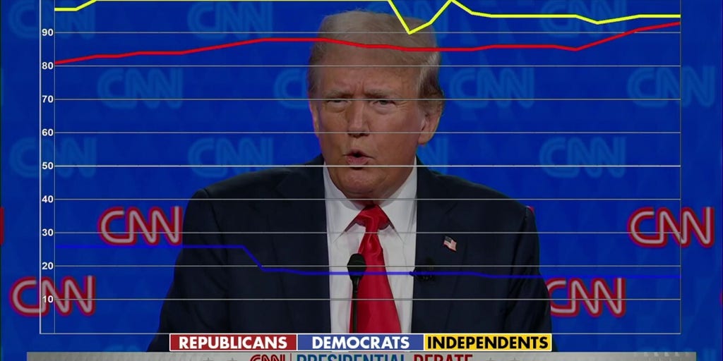 Trump says that his 'retribution' against political enemies will be ...