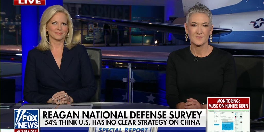 How China poses valid security threats to the US | Fox News Video