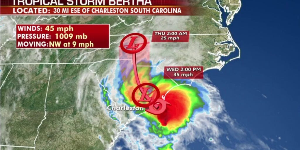 Tropical Storm Bertha forms along South Carolina coast | Fox News Video