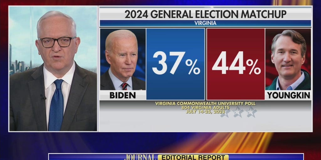 Glenn Youngkin for president? | Fox News Video