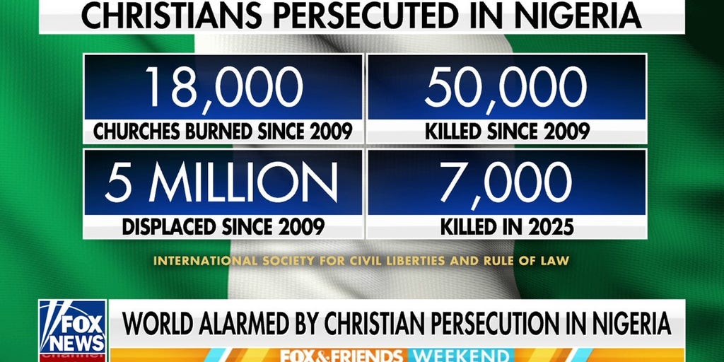 Lawmaker looks to designate Nigeria as 'a country of concern' due to ...