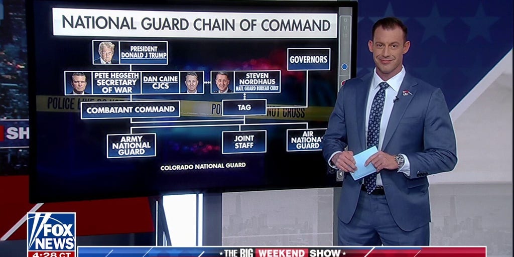 A look at the National Guard chain of command as legal battles play out ...