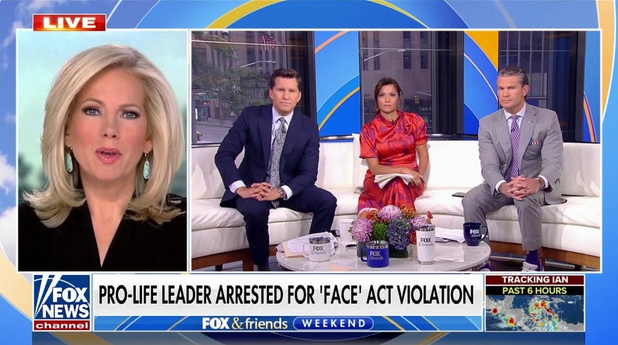 Pennsylvania Pro Life Activists Arrest Puts Doj Fbi Injustice And