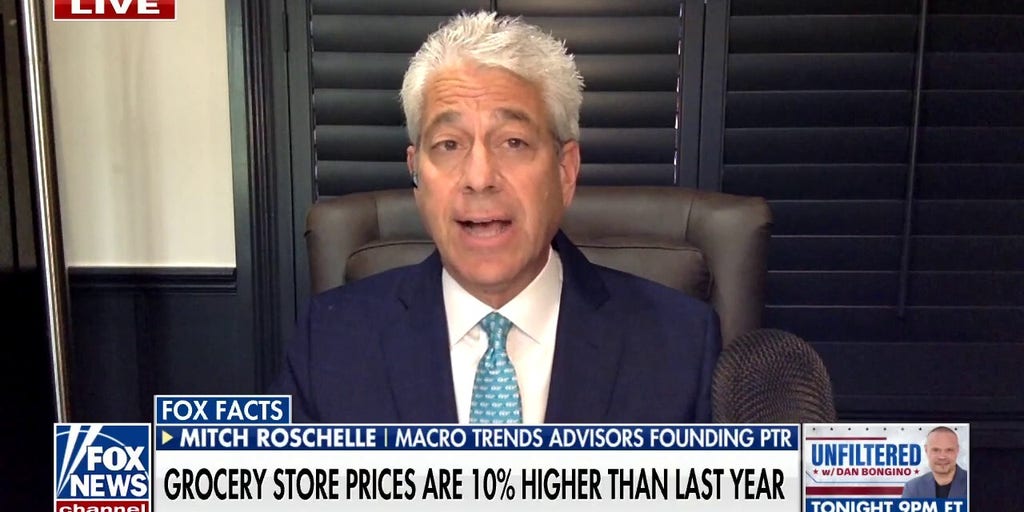 Pace of inflation is ‘accelerating’: Expert | Fox News Video