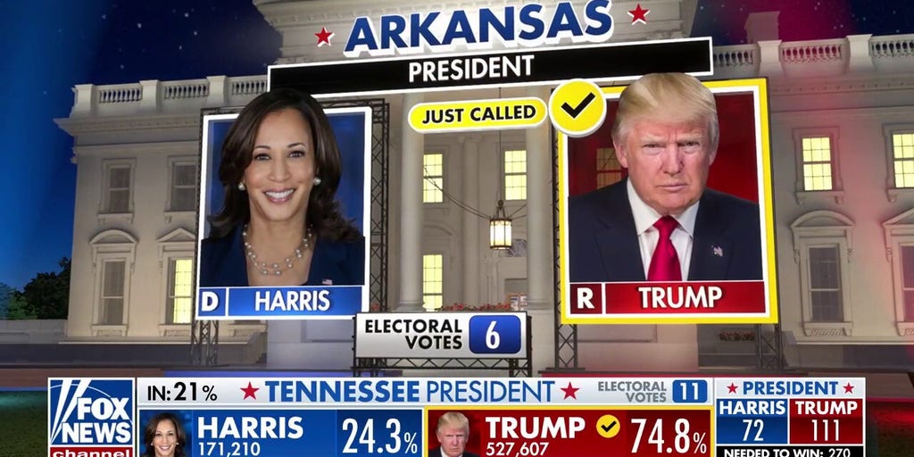 Fox News projects Trump wins Arkansas | Fox News Video