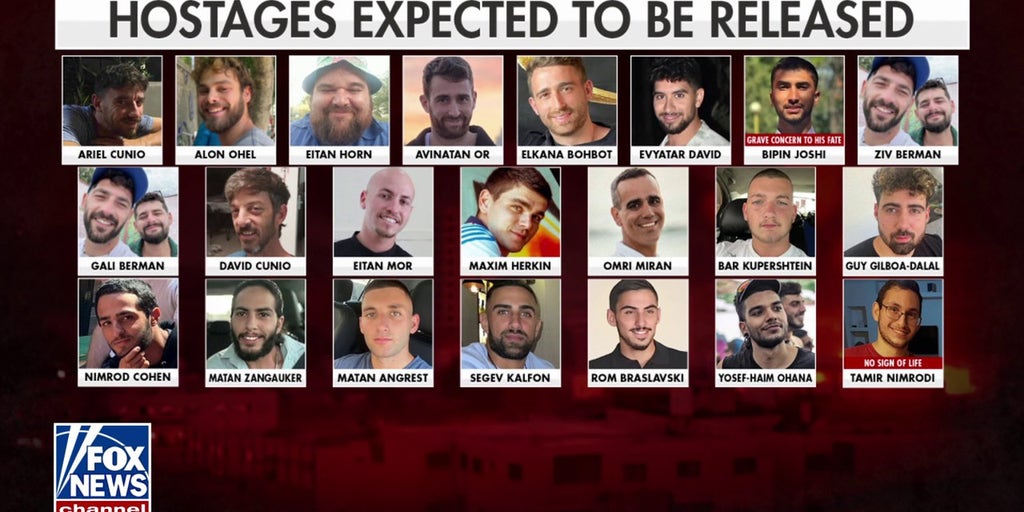 Historic road to freedom: Inside the last remaining Israeli hostages ...
