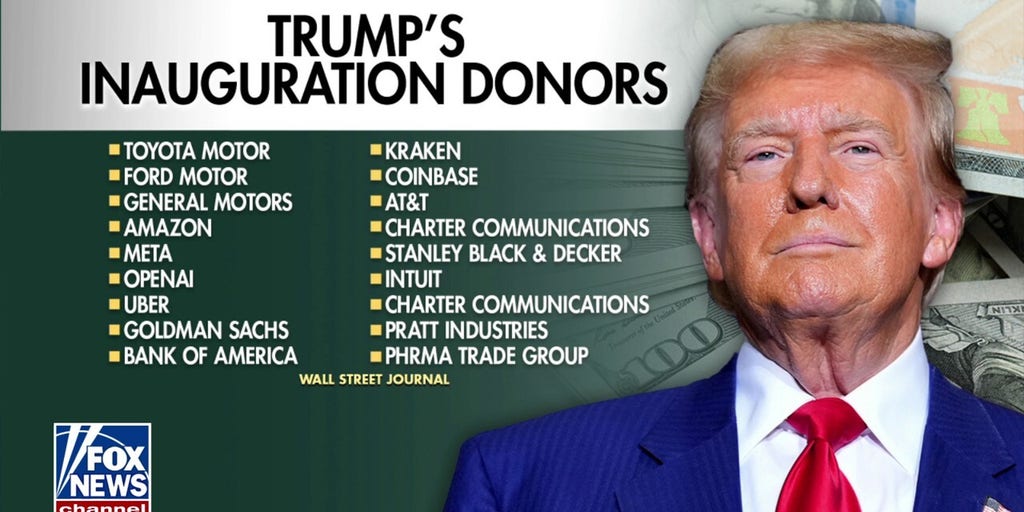 Toyota joins major companies in donating to Trump's inaugural fund ...