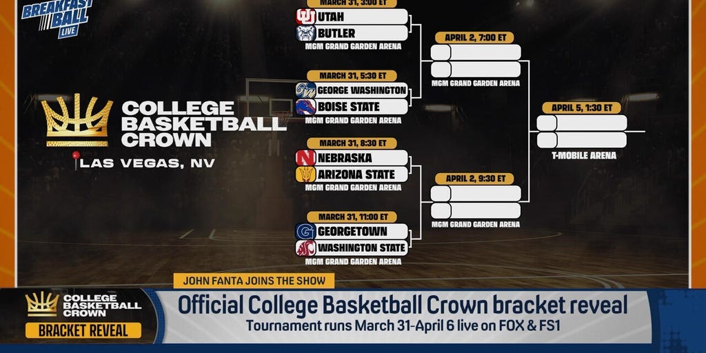 John Fanta reveals the first-ever College Basketball Crown Bracket ...