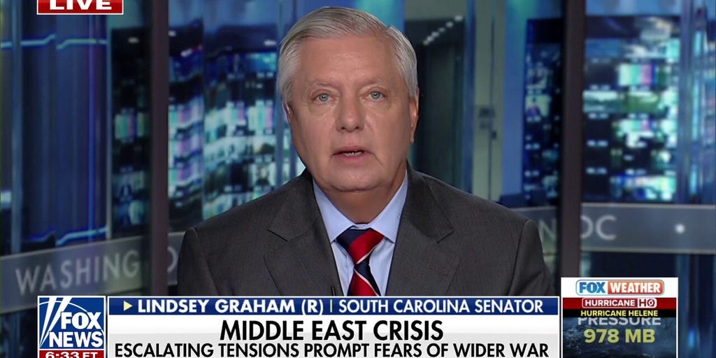 Iran is 'running wild': Sen. Lindsey Graham | Fox News Video