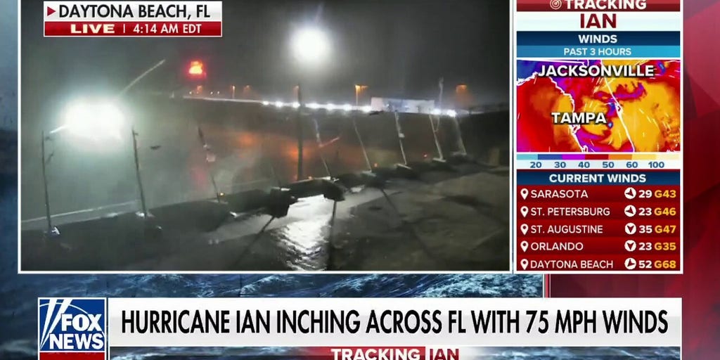 Hurricane Ian moves over Florida with 75 mph winds | Fox News Video