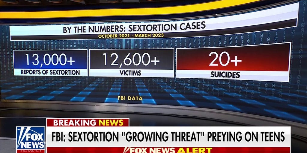 Parents of sextortion victims demand action as FBI warns of 'growing ...