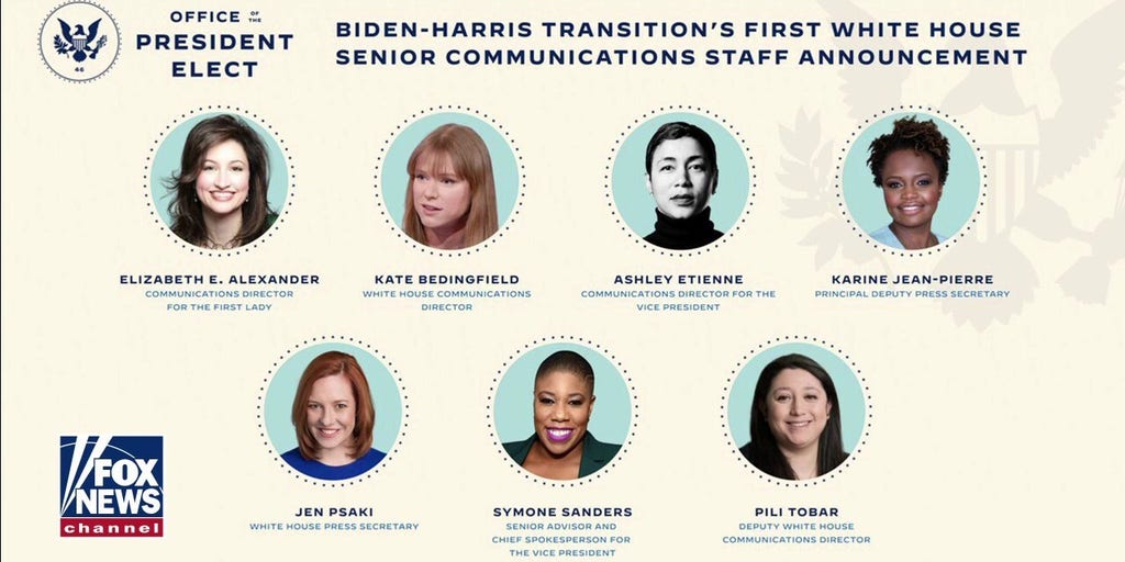 Media celebrates all-female communications team under Biden ...