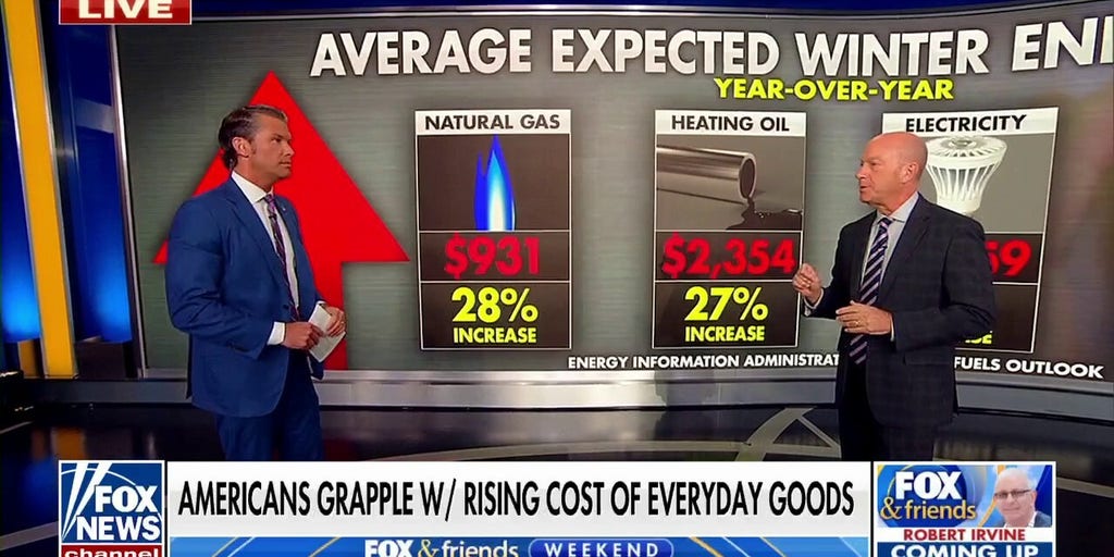 Americans can’t afford to heat their homes with rising energy costs ... Americans can’t afford to heat their homes with rising energy costs ...