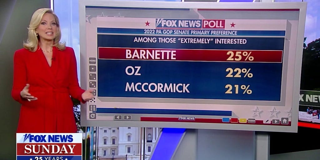 Fox News hits the road in Pennsylvania Senate race | Fox News Video