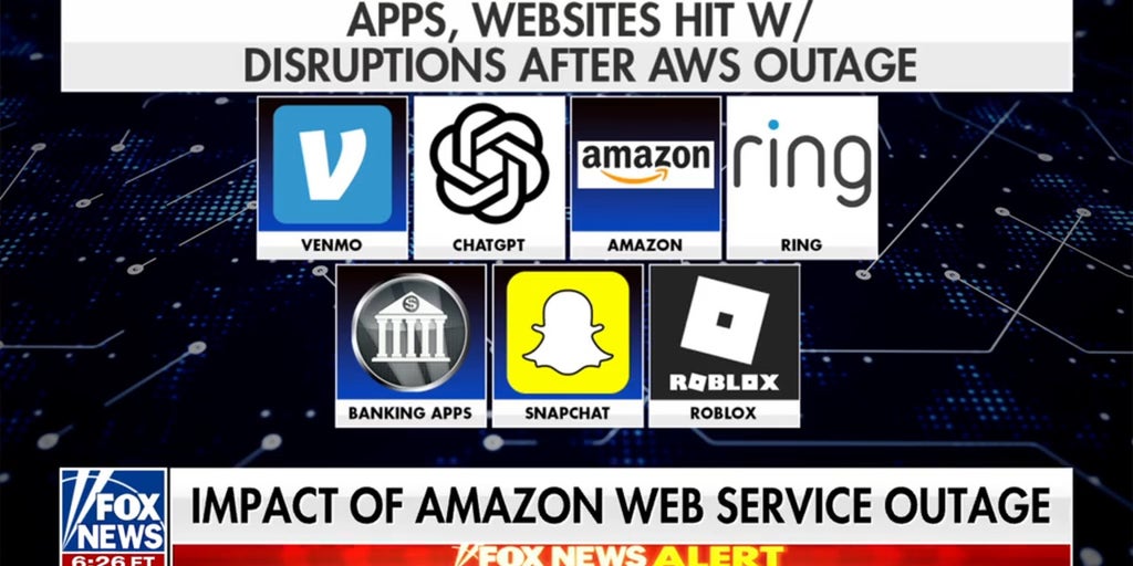 Amazon web services partially back online after global outage | Fox ...