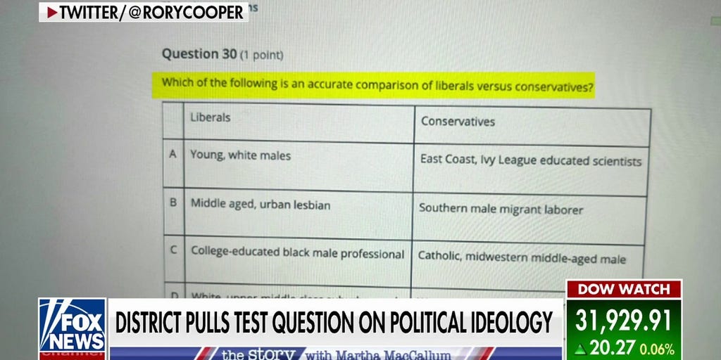 AP test question comparing liberals and conservatives sparks ...