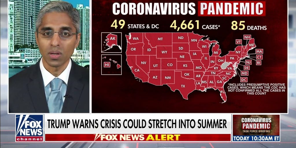 Fmr. Surgeon General: COVID-19 an 'all in moment' for America | Fox ...