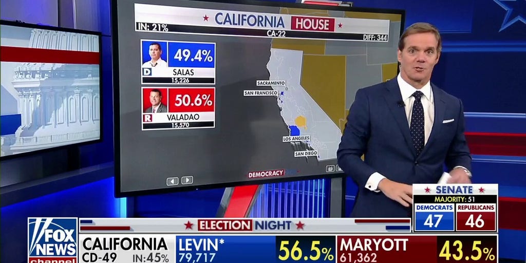 Atlanta surrounding counties key in Georgia races | Fox News Video