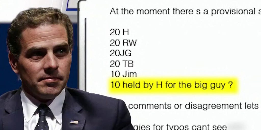 New Hunter Biden Emails Detail Alleged Dealings With China Fox News Video