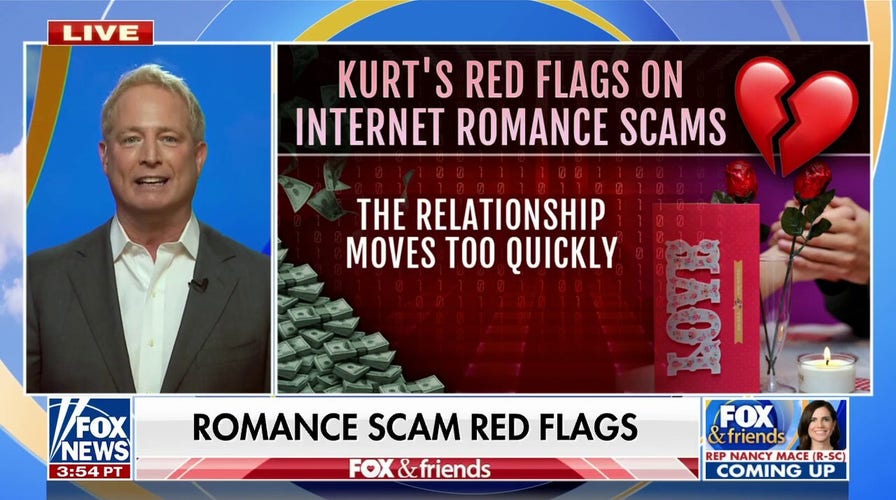 Digital Burglaries The Threat From Your Smart Home Devices Fox News