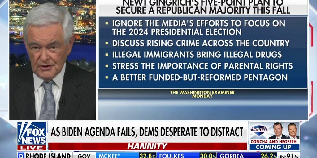 Newt Gingrich on rising food prices: 'It's a nightmare' | Fox News Video Newt Gingrich on rising food prices: 'It's a nightmare' | Fox News Video