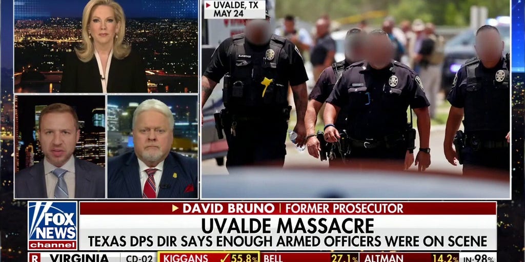 Uvalde police officers could face liability over school shooting response | Fox News Video